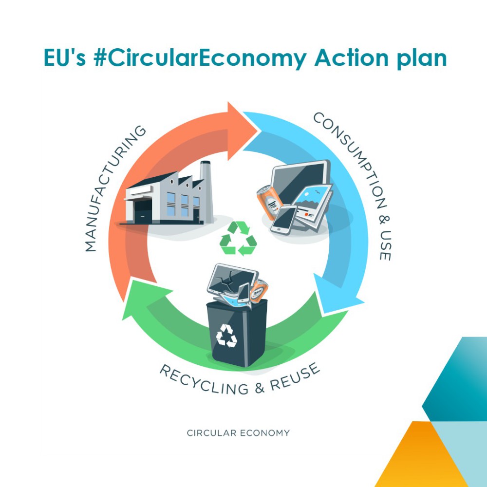 BSEF welcomes the EU Circular Economy action Plan - BSEF